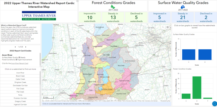 Explore the Watershed Report Cards in an Interactive Map and StoryMap ...